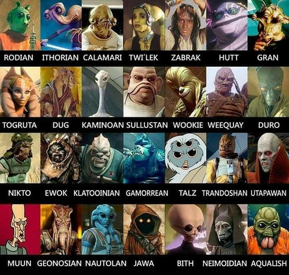 My Five Favorite Aliens in Star Wars – Star Wars and Other Obsessions